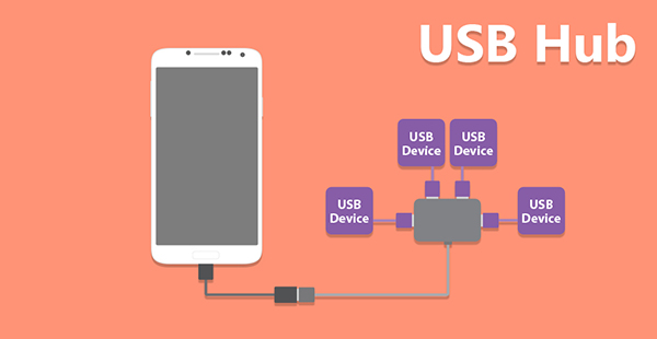 USB On-The-Go [OTG] สามารถทำอะไรได้บ้างบนระบบ Android | DroidSans