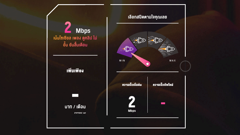 Review | รีวิว NU Mobile ซิมน้องใหม่ มาพร้อมเน็ตแรงแบบไม่ลดสปีด ปรับเปลี่ยนโปรเองได้ | techfeedthai