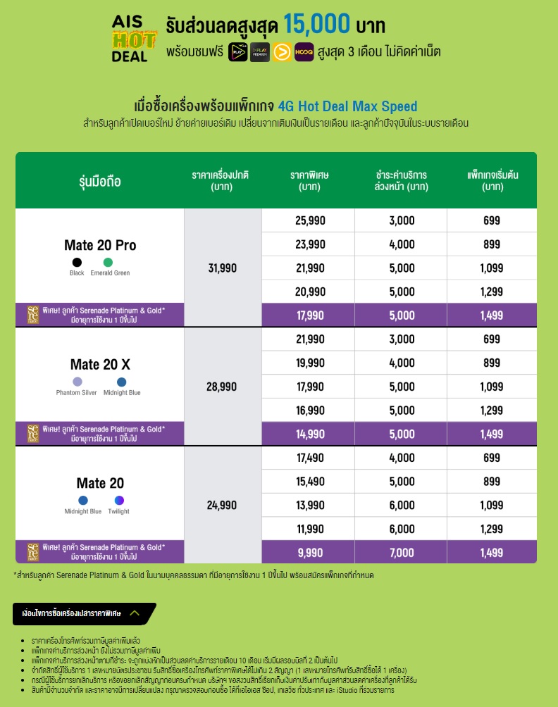 รวมโปรจอง Huawei Mate 20 Series ทั้ง 3 รุ่น จาก AIS, Truemove H, dtac ...