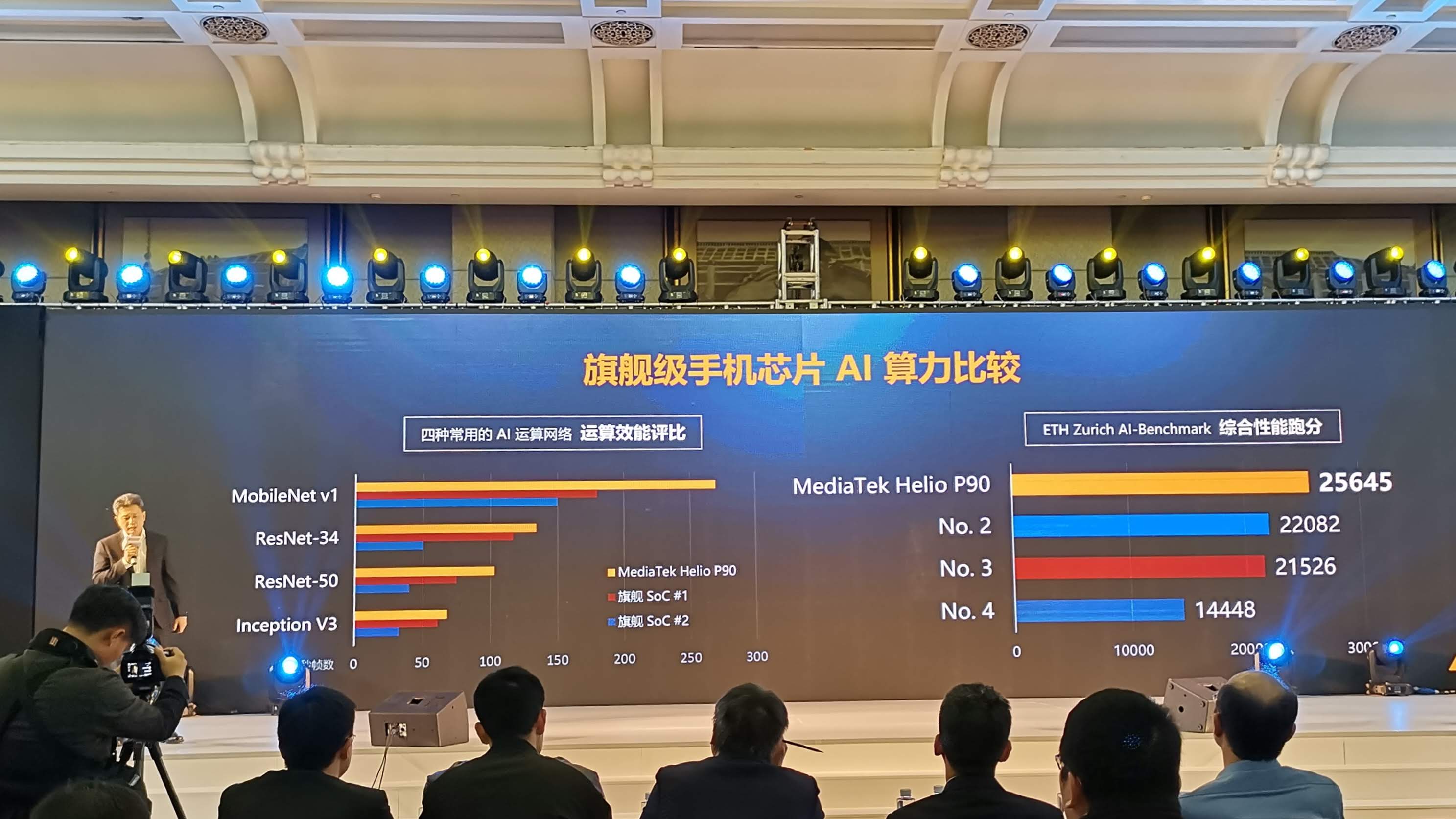 MediaTek Helio P90 ประมวลผลด้าน AI แรงกว่า Kirin & Snapdragon รองรับการ ...