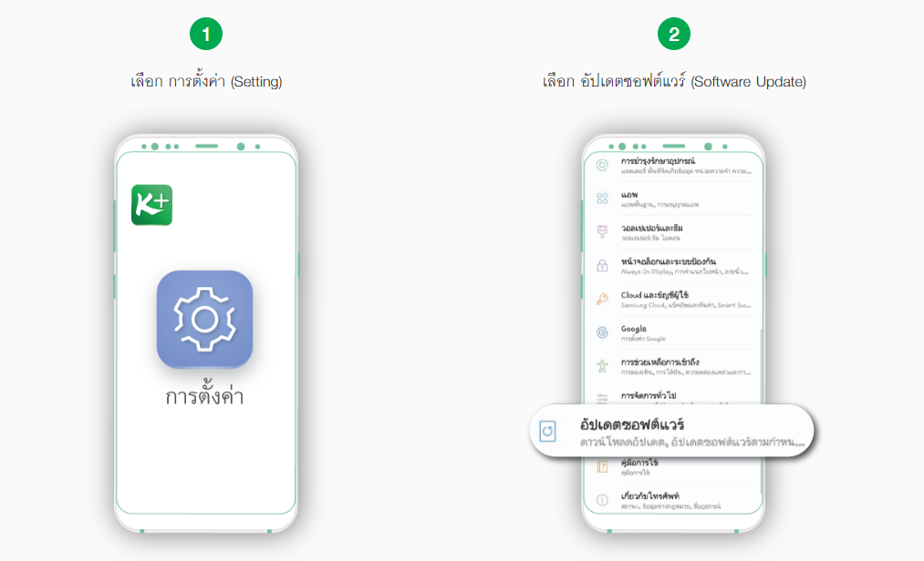 ธนาคารกสิกรไทย เตรียมยุติการให้บริการแอป K PLUS กับมือถือระบบปฏิบัติการที่ต่ำกว่า Android 6.0 ...