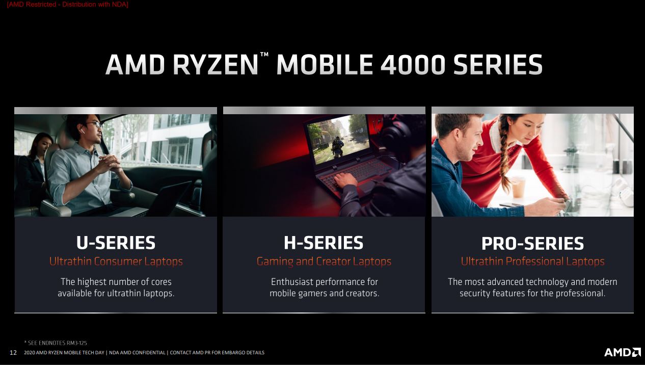 สรุปข้อมูลซีพียู AMD Ryzen 4000 ขนาด 7nm บนโน้ตบุ๊คตัวใหม่เป็นยังไงบ้าง ...