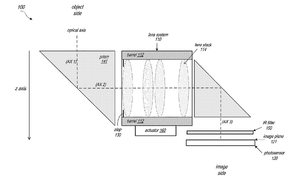Apple จดสิทธิบัตร “Folded Camera” กล้อง Periscope แบบปริซึมคู่ ซูมไกล 3 ...
