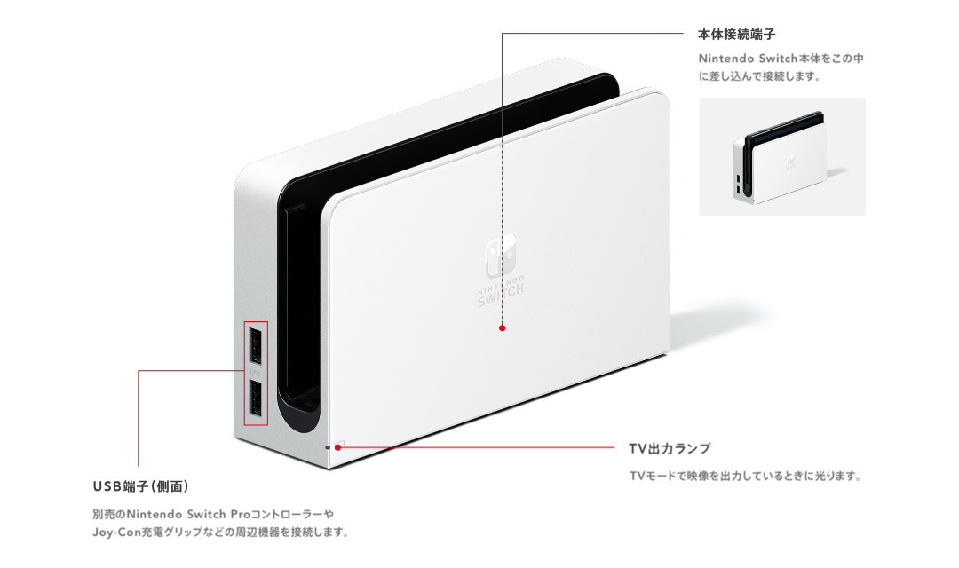 เปรียบเทียบ Nintendo Switch (OLED model) กับ Nintendo Switch ต่างกันอย่างไร เลือกซื้อรุ่นไหนดี ...