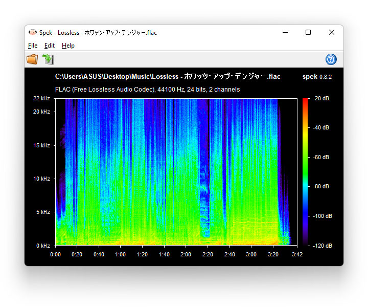 แพ็กเกจฟังเพลงระดับ HiFi มีความจำเป็นไหม – เมื่อไม่ใช่ทุกคนที่แยกเสียง ...