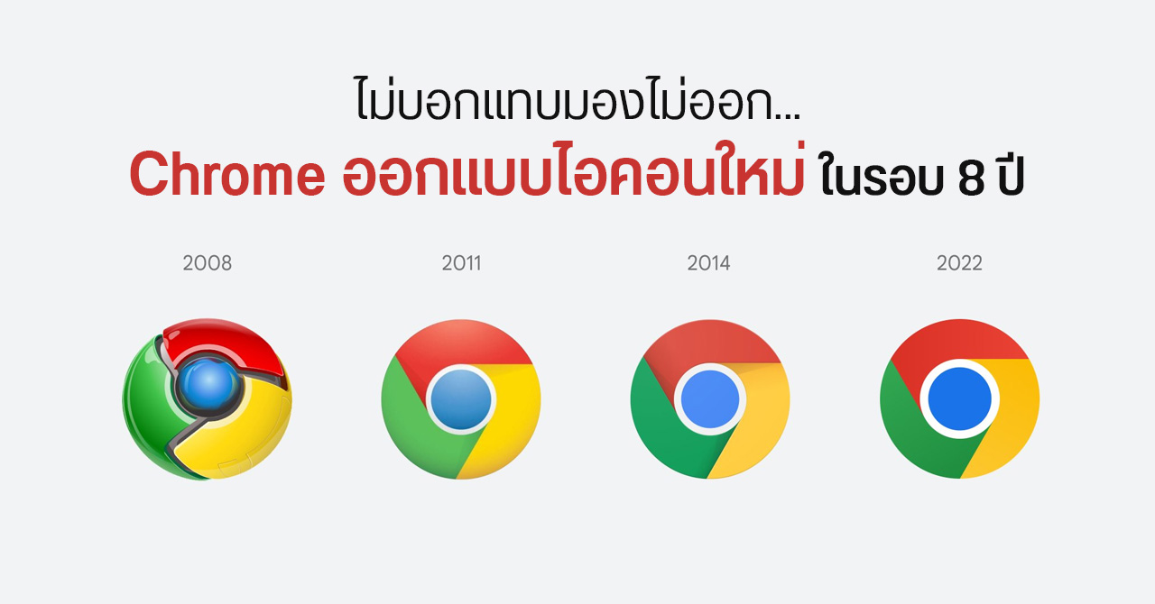 Chrome ปรับดีไซน์ไอคอนใหม่ในรอบ 8 ปี พร้อมออกแบบแยกกันแต่ละ OS | DroidSans