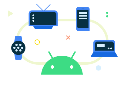 Google ออกชุดเครื่องมือ Cross device SDK ช่วยนักพัฒนาเขียนแอป Android ให้ทำงานข้ามอุปกรณ์ ...