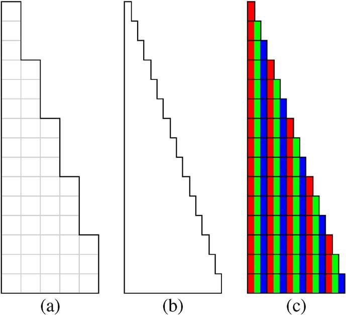 DYNAMIC_SUB-PIXEL_ANTI-ALIASING | techfeedthai