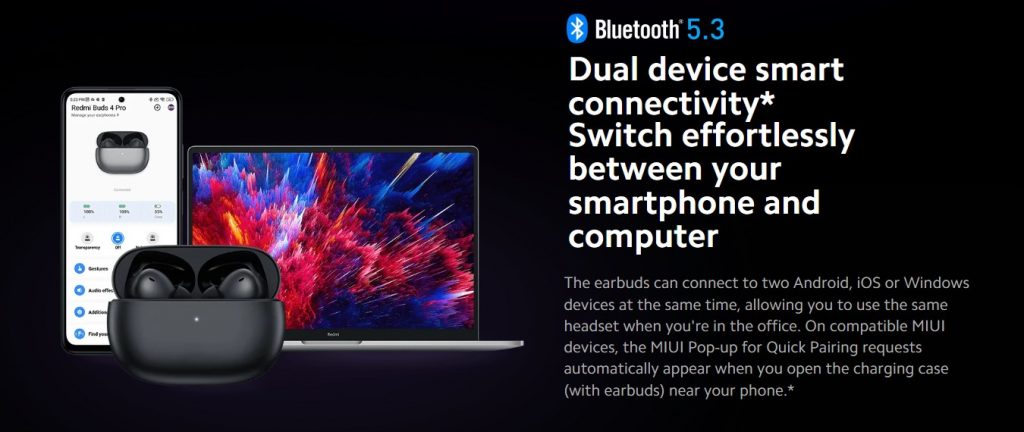 Redmi Buds 4 Pro หูฟังไร้สายไดรเวอร์ 10 มม. รองรับ ANC แบตใช้ได้ยาวนาน ...