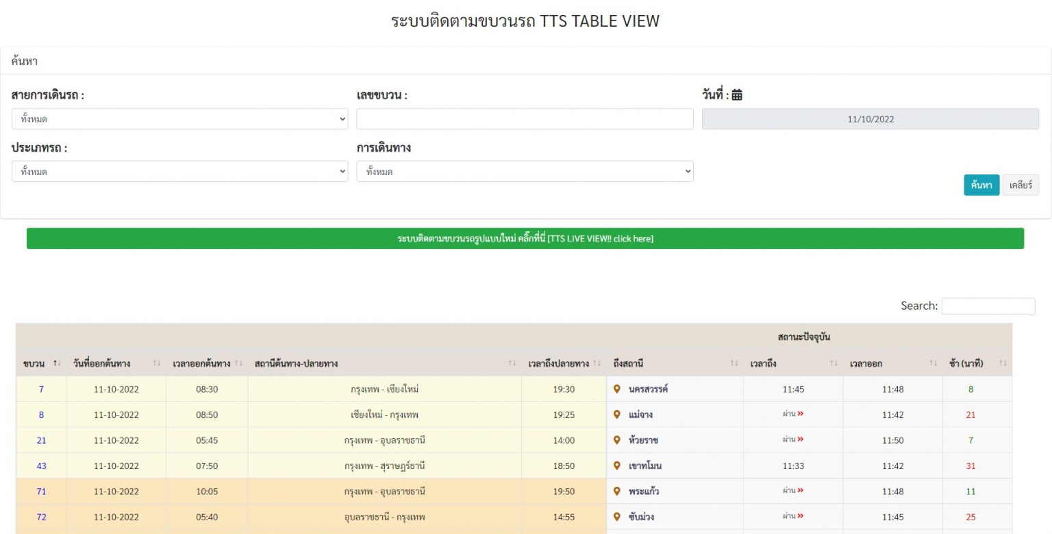 แชร์วิธีเช็คเวลาและติดตามรถไฟ TTS ค้นหาได้จากเลขขบวน ชื่อสถานี เส้น ...