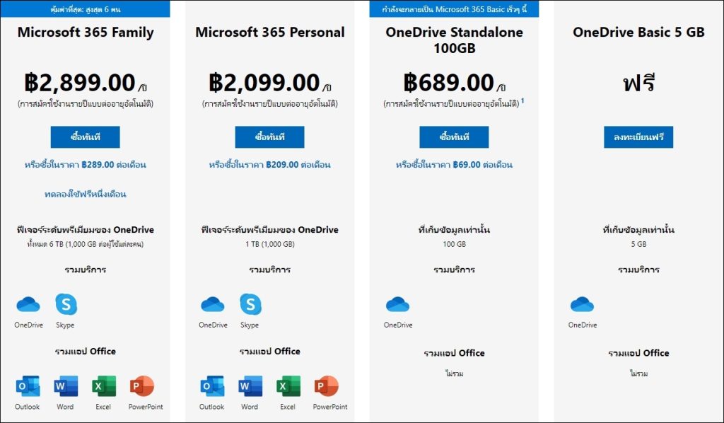 Microsoft ออกแพ็กเกจ Microsoft 365 Basic ราคา 69 บ./เดือน ได้ Office แท้ + OneDrive 100GB ...