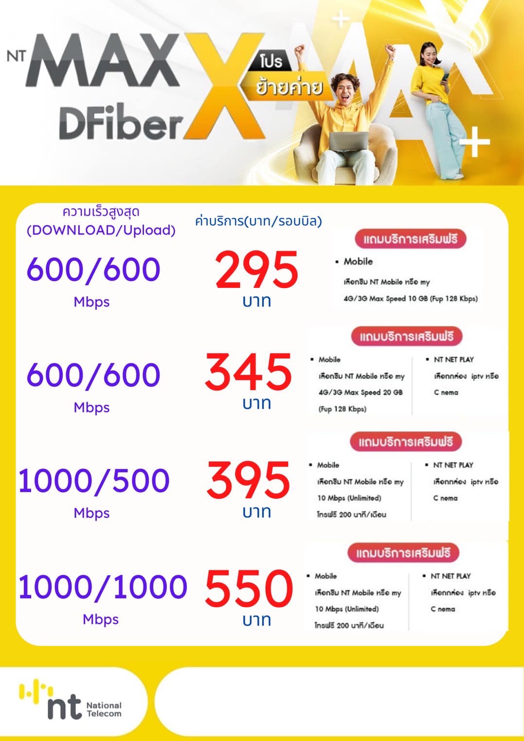 คุ้มสุด! ย้ายค่ายมา NT MAX DFiber เน็ตแรง 1000 Mbps แค่ 395 บาท ฟรีซิมเน็ตไม่อั้น + โทรฟรี 200 ...