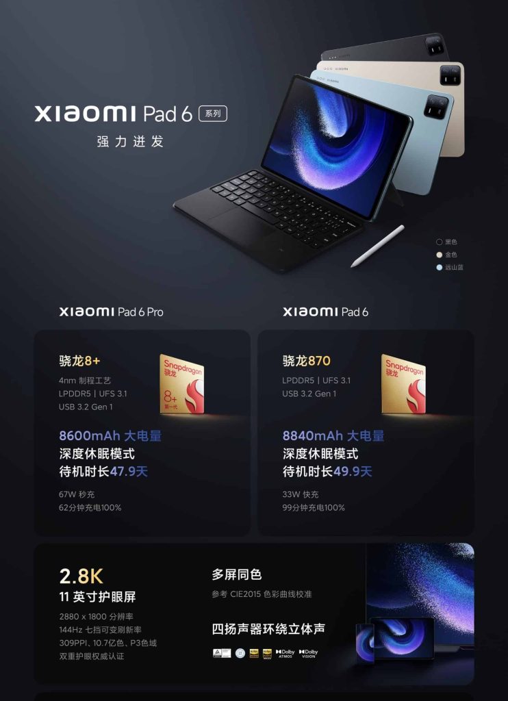 เปิดตัว Xiaomi Pad 6 Series การกลับมาของแท็บเล็ตตัวแรง พร้อมจอ 2.8K ...