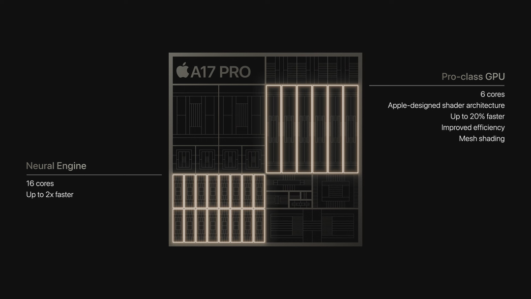 ซีพียู A17 Pro ใน iPhone 15 Pro แรงขึ้นไม่มาก เพราะ Apple อิงสถาปัตยกรรมหลักจาก A16 Bionic ...